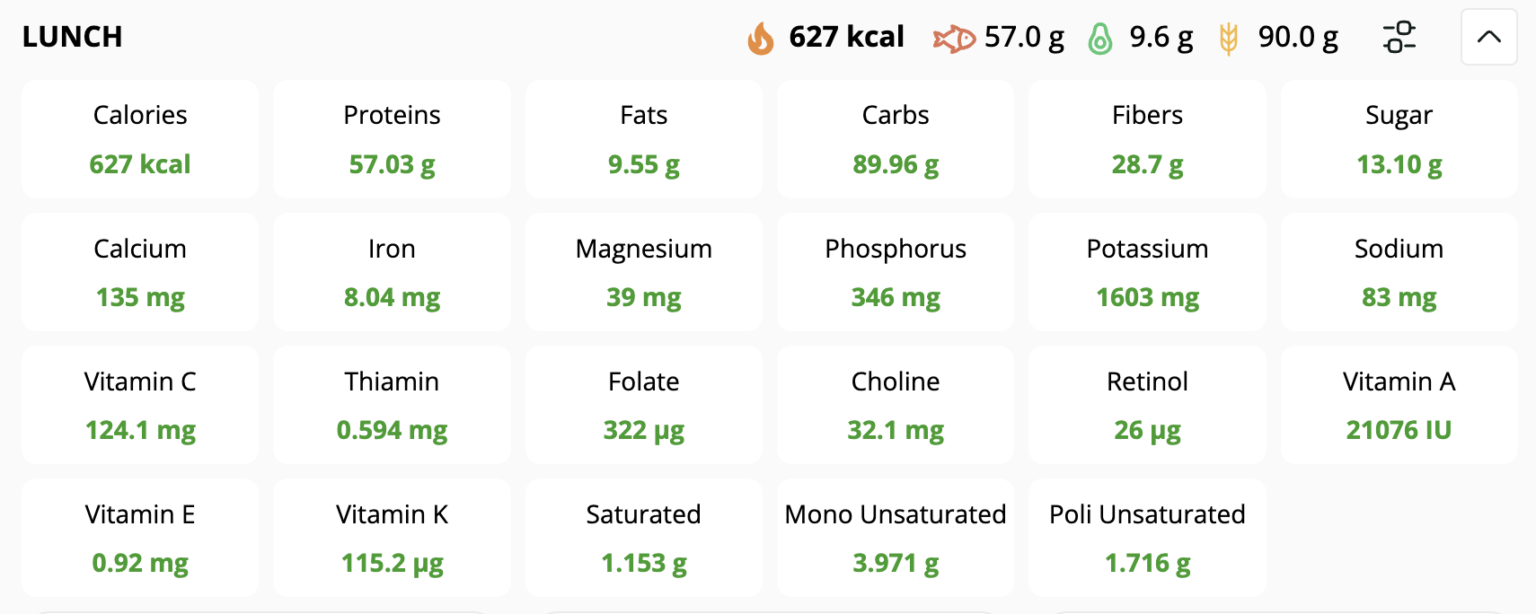 Whitelabel AI Meal Planning Software dietitians nutritionists coaches ...